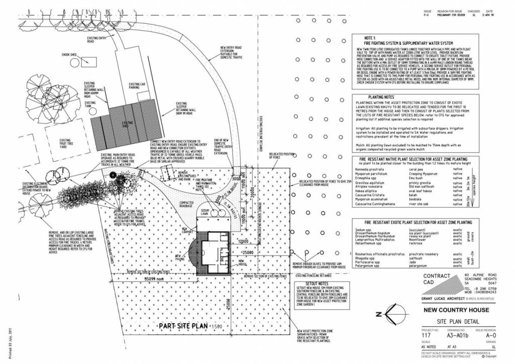 Site Plan Applications and Review Process – City of Three Rivers Michigan