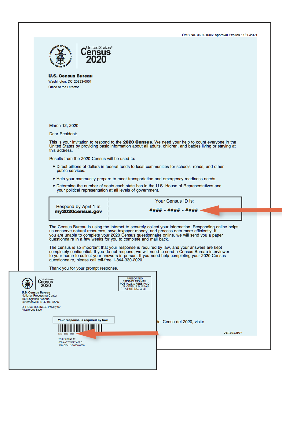 Census From Home Challenge – City of Three Rivers Michigan